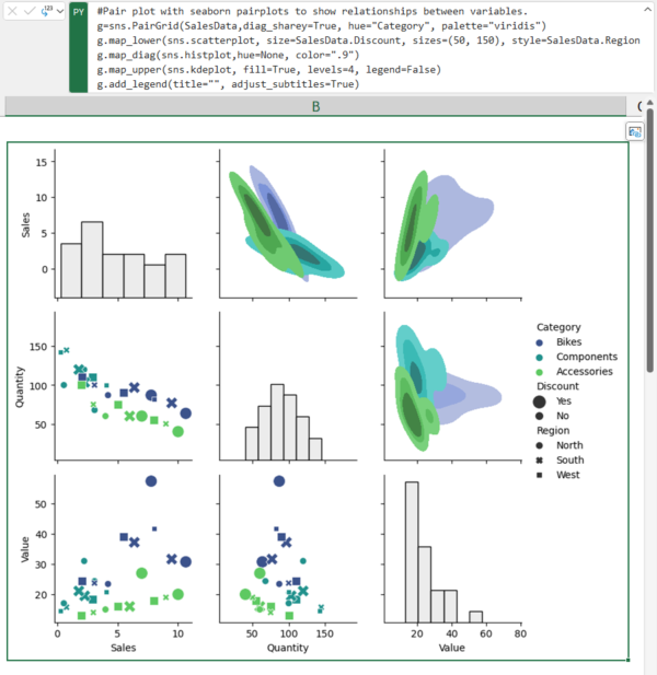 Python En Excel Uniendo La Potencia De Python Con La Flexibilidad De
